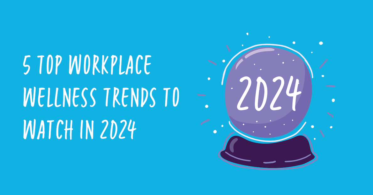 2024 Workplace Wellness Trends: Insights and Strategies for the Future