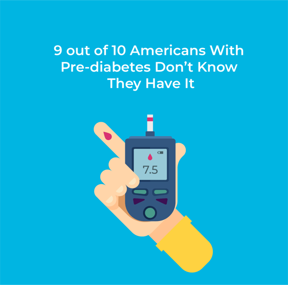 American Diabetes Alert Day: Diabetes Risk Factors You Should Know
