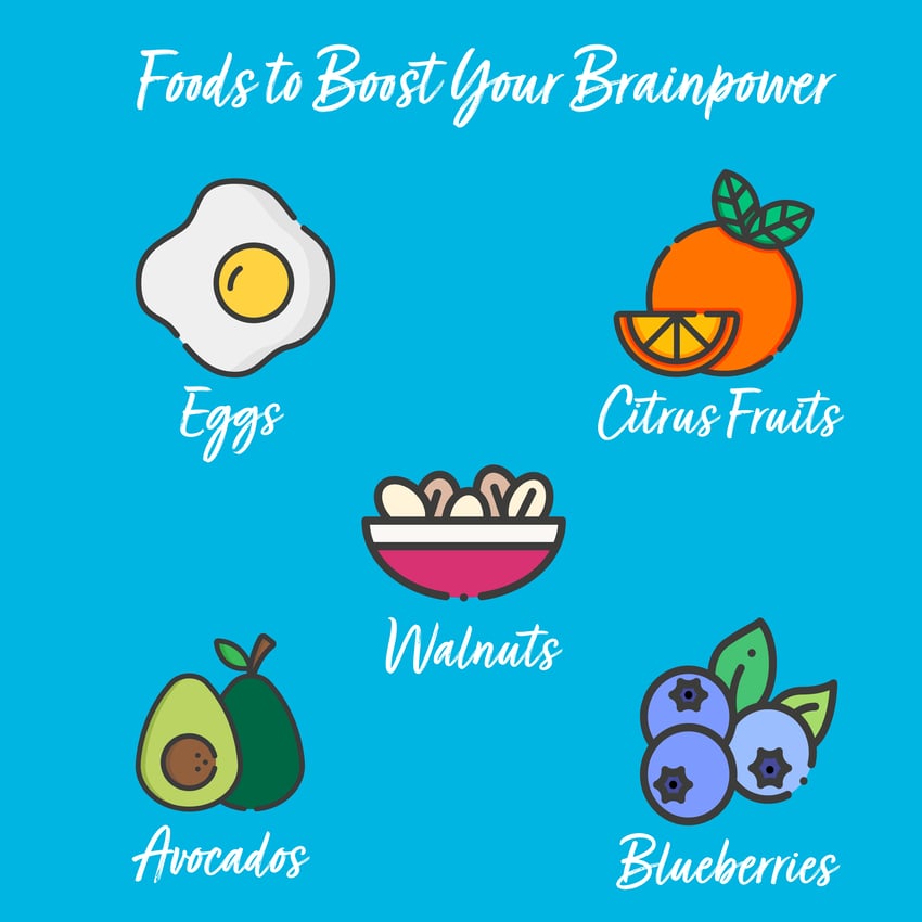 12 Amazing Foods for Brainpower to Add to Your Diet