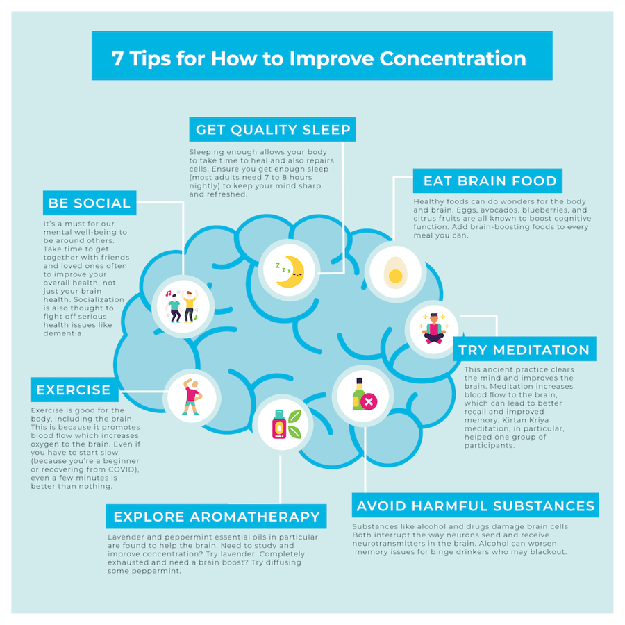 Dealing With Brain Fog? Here’s How to Improve Concentration