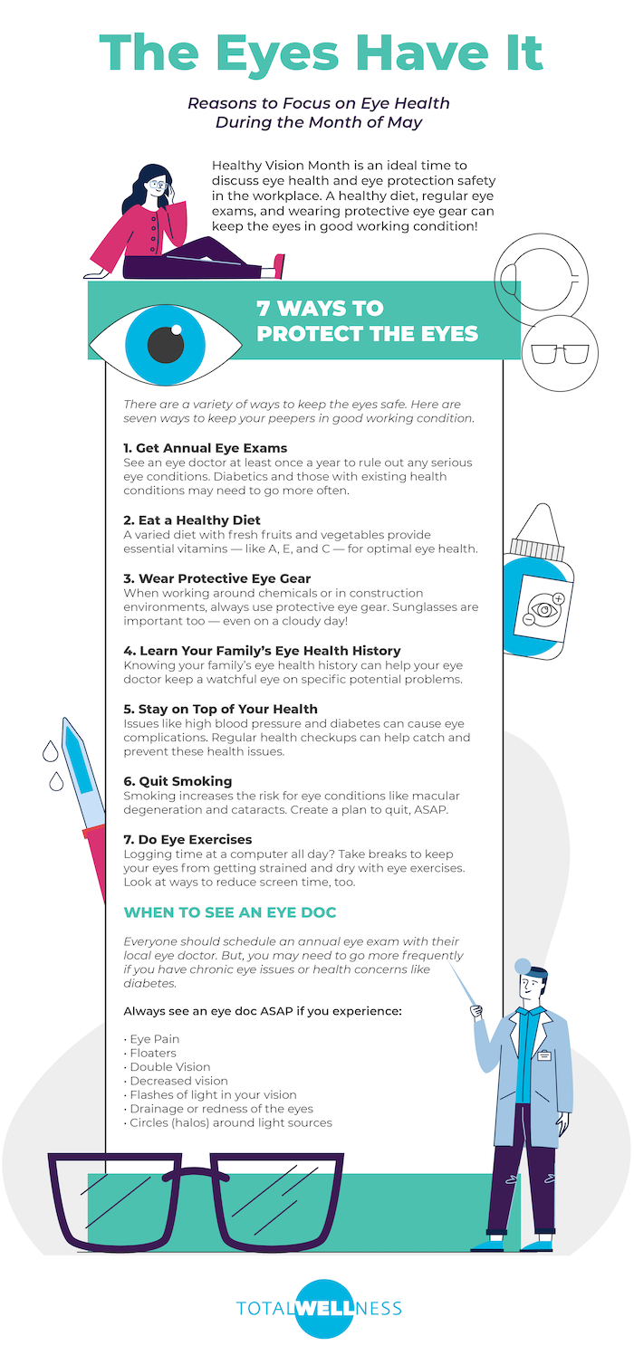 Remind Workers to Protect Their Eyes During Healthy Vision Month