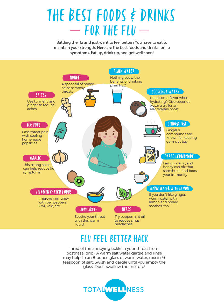 The Best Food and Drink for the Flu to Heal Up Fast