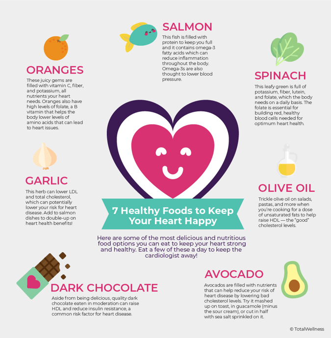 Celebrate World Heart Day With 29 Ways to Keep Your Heart Healthy