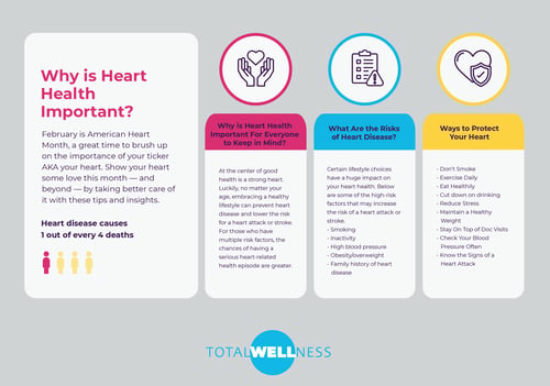 Why Is Heart Health Important to Talk About in the Workplace?