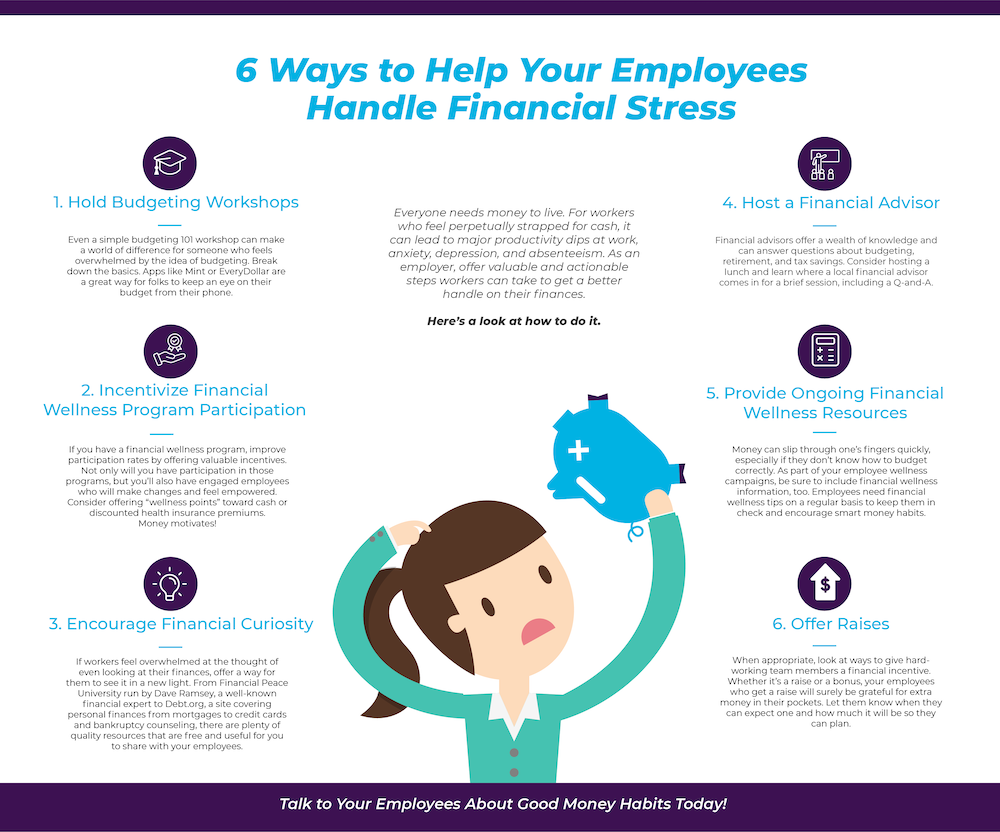 How to Help Ease the Financial Stress Weighing on Your Workers