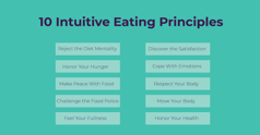The Joy of Intuitive Eating — Unlock a New Approach to Healthy Living