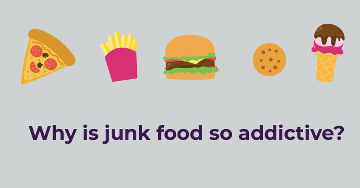 The Science Behind Junk Food Cravings
