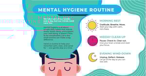 How to Build a Mental Hygiene Routine | TotalWellness