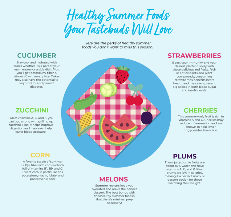 7 Healthy Summer Foods You Won’t Want to Miss This Season