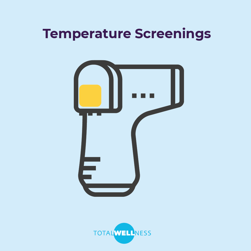 Temperature Screening at Workplaces