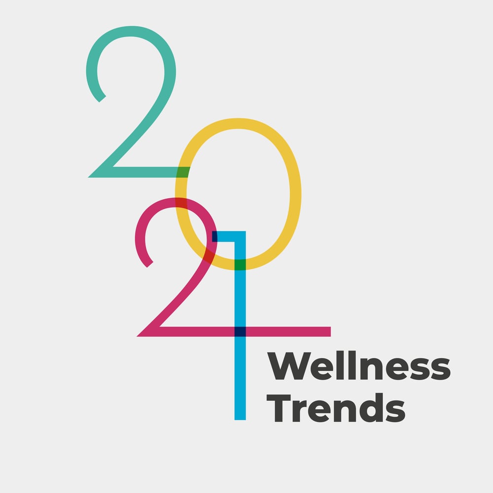Wellness Trends: What Will Wellness Look Like in 2021?