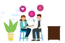 What is a Biometric Screening | TotalWellness