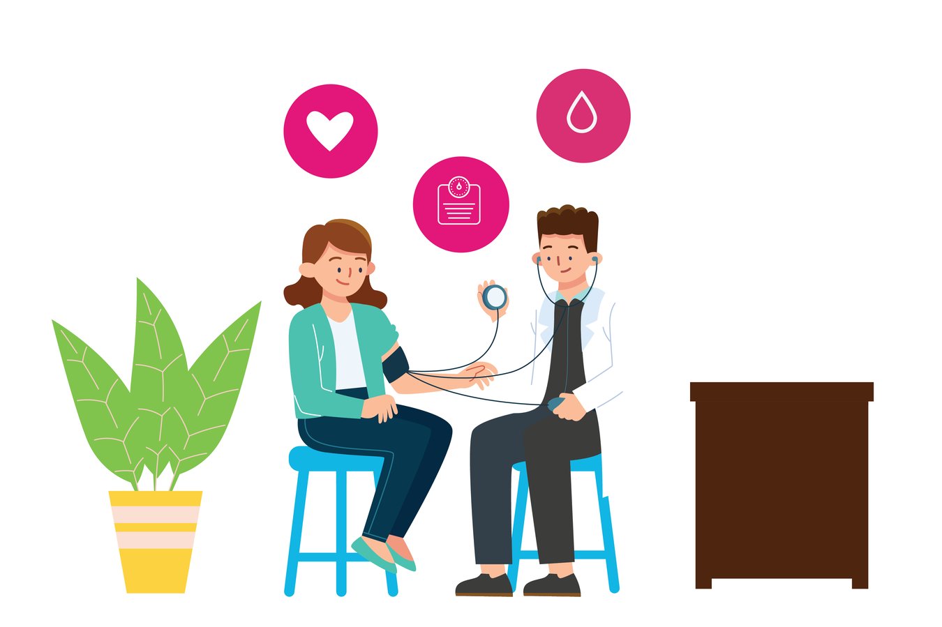 What is a Biometric Screening | TotalWellness